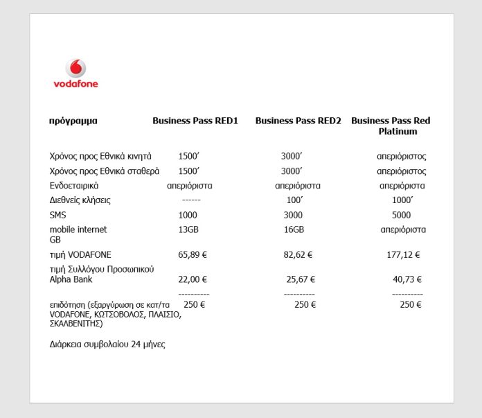 VODAFONE | Προγράμματα κινητής τηλεφωνίας | scepal